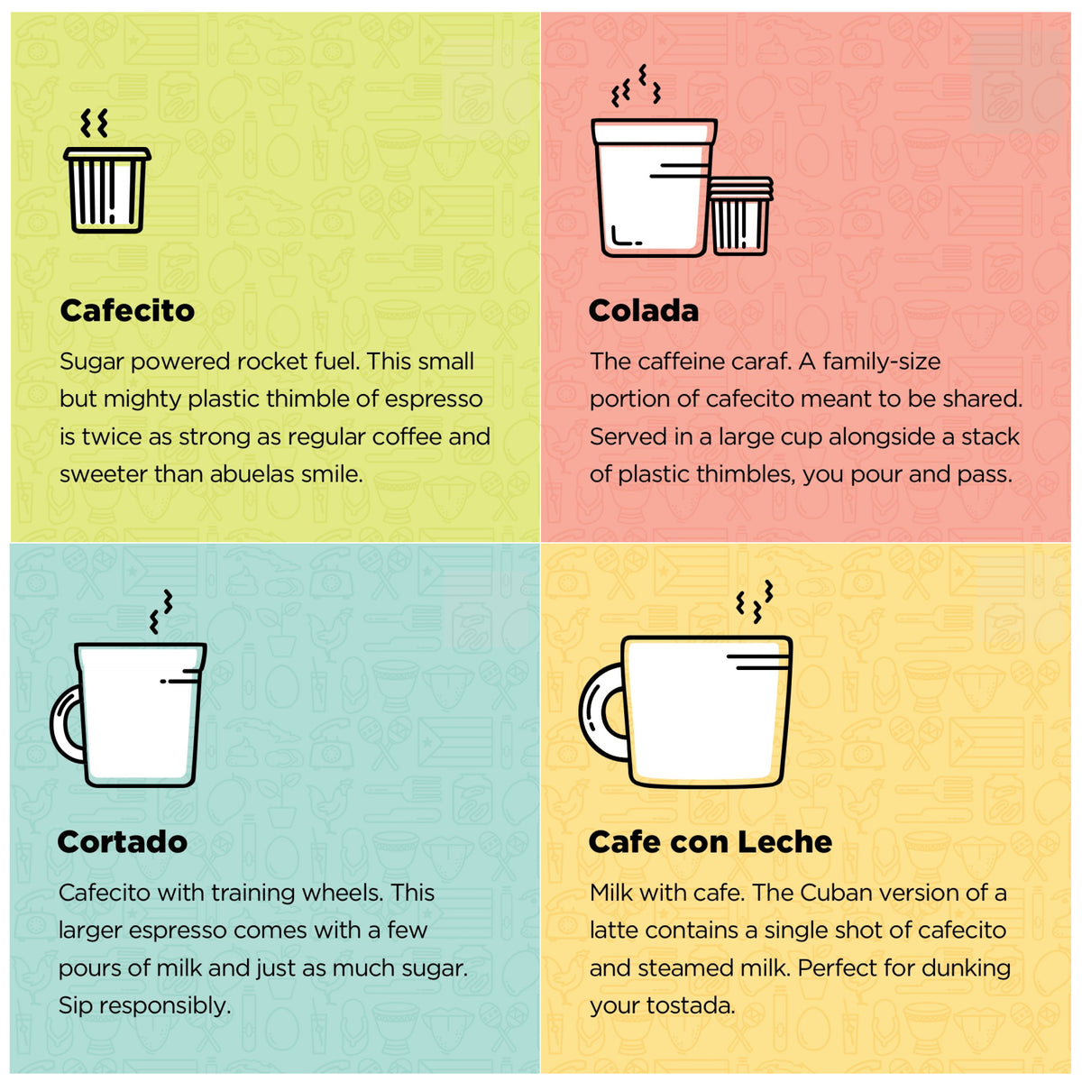 Sippin’ Cuban Goodness: The Ultimate Guide to Cuban Coffee – Pin Pan ...